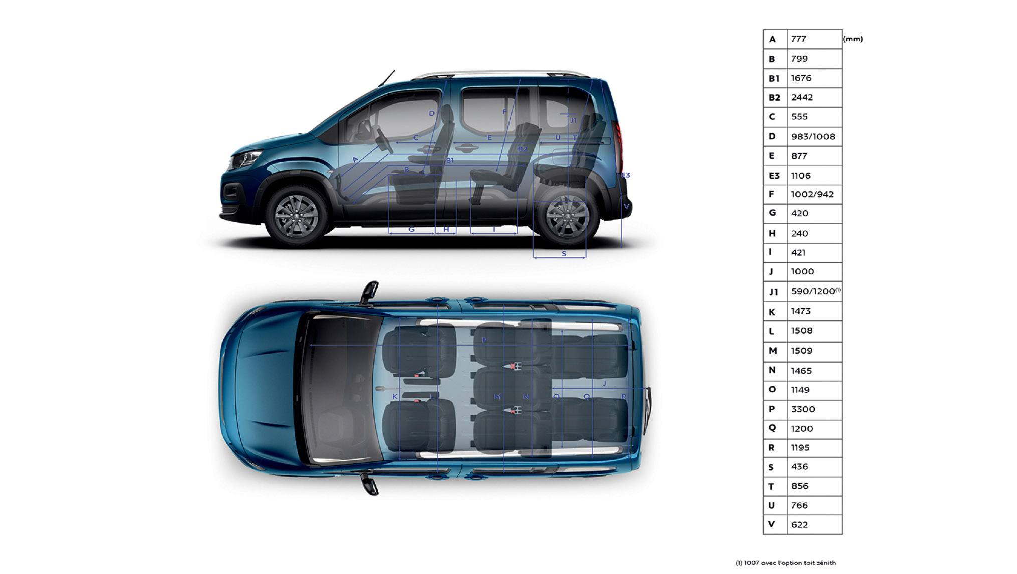 Купить Peugeot Rifter 2023-2024 года: цены